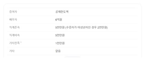 직계가족 방계가족의 차이점에 대해 알아보자 뜻 가족관계 범위 네이버 블로그