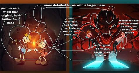 The Differences Between The Two Album On Imgur