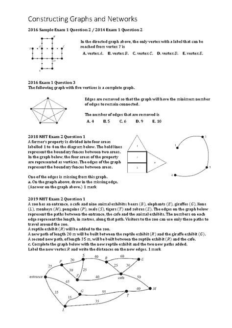 Constructing Graphs And Networks Exam Questions 2016 Sample Exam 1 Question 2 2014 Exam 1