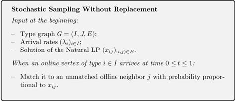 Online Matching Meets Sampling Without Replacement Springer Nature Link