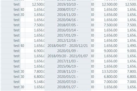 Radzendatagridcolumn Frozen Function Sometime Not Work Issue Radzenhq Radzen Blazor