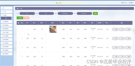 Javaphpnetpython人力资源管理系统【2024年毕设】 Csdn博客