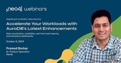 Neo4j On Linkedin Auradb Neo4j