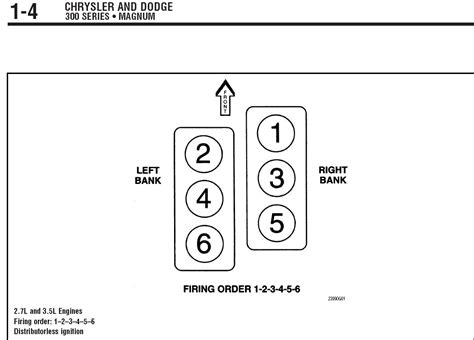 2013 Dodge Charger 57 Hemi Firing Order Hermawinscottf