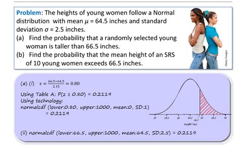Solved Not Understanding How We Get The Upperlower Bound