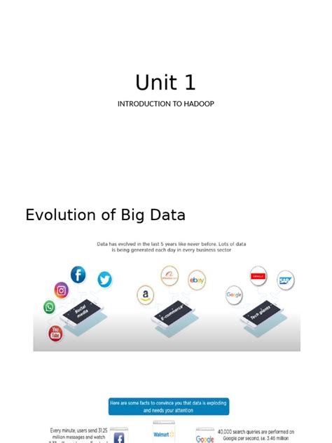 Unit 1 1 Pdf Apache Hadoop Big Data