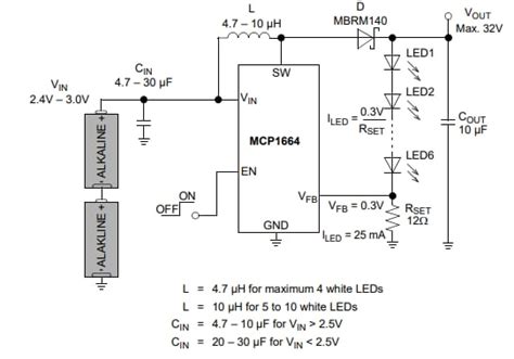 MCP1664 Switching Voltage Regulators Microchip Technology Mouser