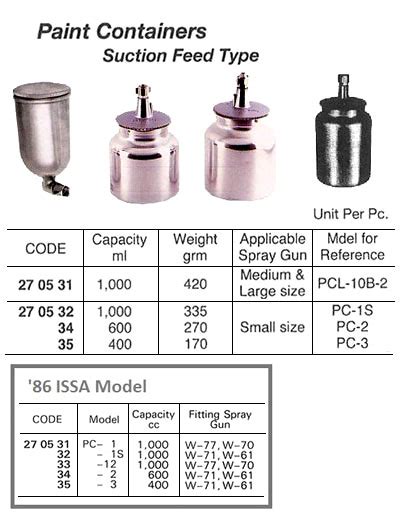 Impa Code 270531 DSS Maritime
