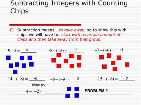 Ppt Notes Addition And Subtraction Of Integers With Counting Chips
