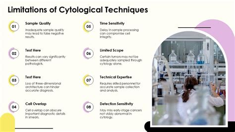 Cytological Analysis Ppt Summary Acp Ppt Example