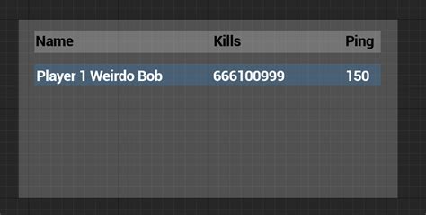 Text Moves Place When Zooming On Ui Widget Ui Epic Developer