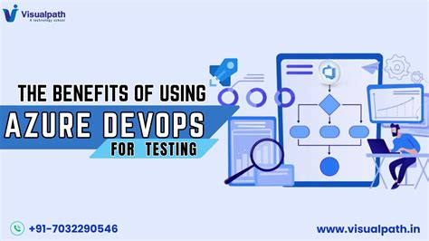 The Benefits Of Using Azure Devops For Testing