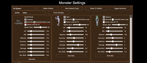 Unity Completed House Of Pandemonium Unity Edition V1011