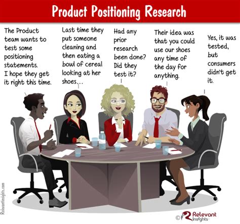 How Product Positioning Affects Product Evaluations Relevant Insights Relevant Insights