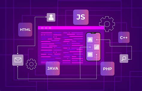 Top 10 Best Programming Languages For App Development Complete Connection Coding Languages