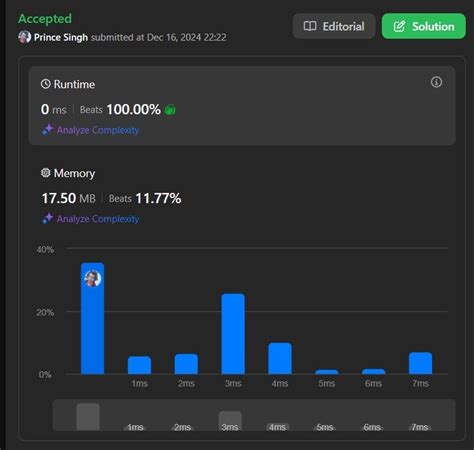 Prince Singh On Linkedin Itna Dsa Karo Ki Interview Me Questions Dekhkar Lage — Ye To Kiya Hua