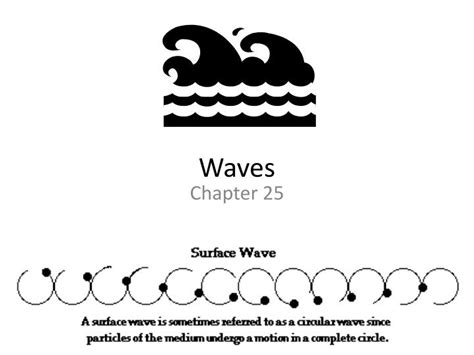 PPT Waves PowerPoint Presentation Free Download ID