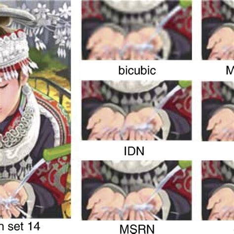 Visual Qualitative Comparison On ×4 Scaling Factor Of Bsd100 Download Scientific Diagram