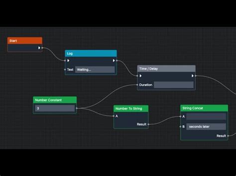 Mastering React Flow From Basics To Advanced Examples YouTube Mastering React Flow From Basics To Advanced Examples YouTube
