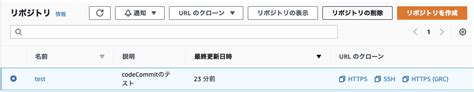 【aws】codecommitとは?githubとの違いとメリットについて。 Aws Qiita 【aws】codecommitとは?githubとの違いとメリットについて。 Aws Qiita