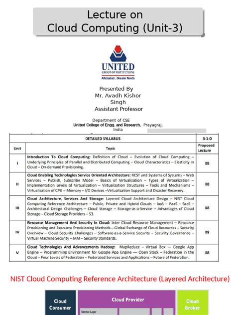 Unit 3 Cloud Computing Avadh Kishor Singh Pdf Cloud Computing