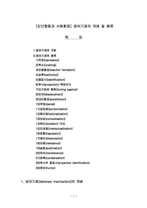 인간행동과 사회환경 방어기제의 개념 및 종류 사회과학