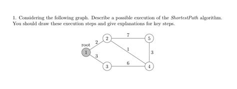 Solved Considering The Following Graph Describe A Chegg