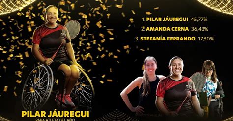 Pilar Jáuregui Fue Elegida Como Paratleta Del Año 2022 Infobae