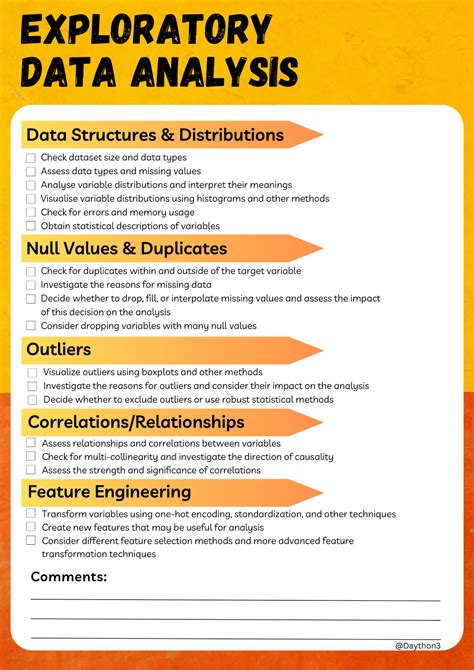 The Power Of Printing Why Debugging With Print Statements Is Underrated