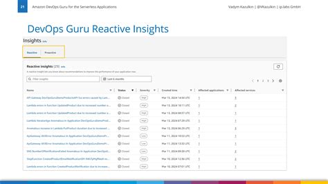 Detect Operational Anomalies In Serverless Applications With Amazon