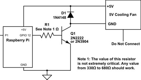 Gpio How To Turn Off The Raspberry Pi Fan When Shutdown Raspberry Pi Stack Exchange