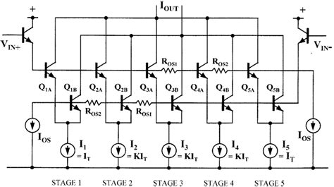 A Method For Introducing The Offset Voltages Download Scientific Diagram