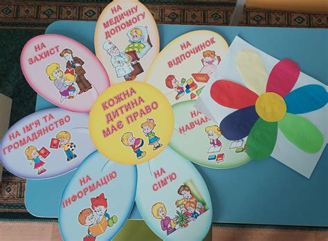 Роботи дітей квітка прав