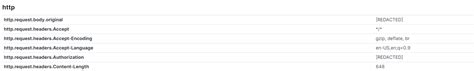 BUG Request Body Is Not Captured If CaptureBody Is Errors Issue Elastic Apm Agent