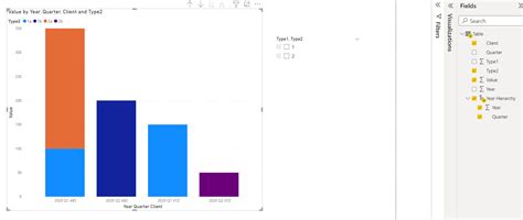 Solved Legend In Bar Chart Microsoft Fabric Community