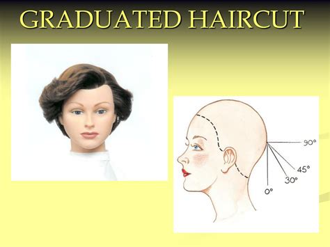 Ppt Graduated Haircut Powerpoint Presentation Free Download Id357355