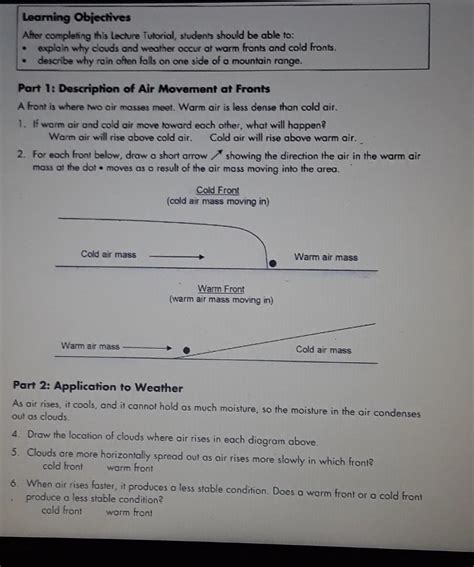 Solved Learning Objectives After Completing This Lec
