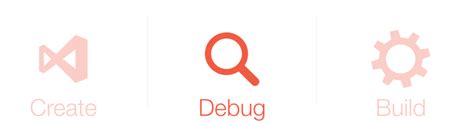 Debugging A PhoneGap Cordova App