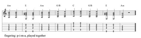 Spanish Madness A Taste Of Classical Style Fingerpicking