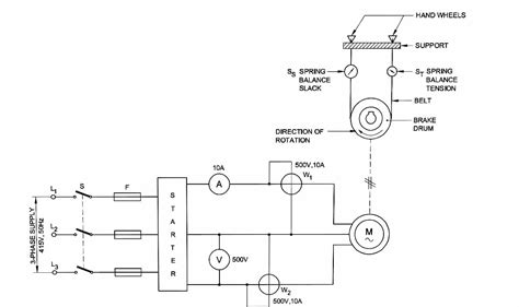 How To Perform Load Test On Induction Three Phase Induction Motor
