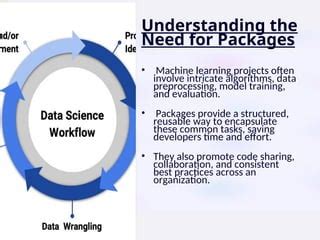 Pythonn Machine Learning With Python Ppt