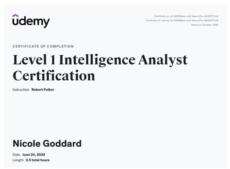 Nicole G On Linkedin Completed Level 1 Intelligence Analyst Certification