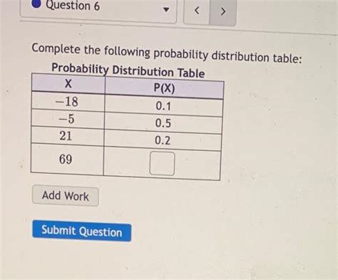 Solved Complete The Following Probability Distribution