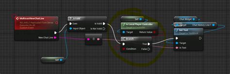 What Would Be The Best Way For Replicating Widget Component Data