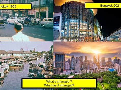 CIE IGCSE Economics Globalisation Teaching Resources