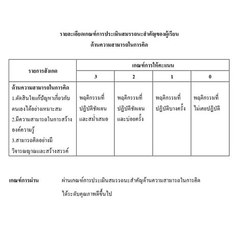 📢แจกอีกแล้วจ้า New สื่อandนวัตกรรม สำหรับคุณครู