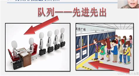 深入浅出数据结构（王卓）数据结构王卓 Csdn博客