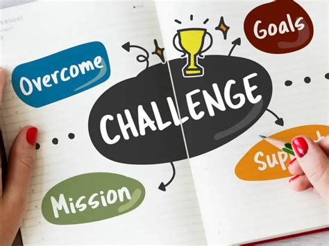 Choosing The Right Code Collaboration Software For Your Team