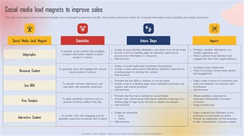 Lead Magnet Powerpoint Templates Slides And Graphics