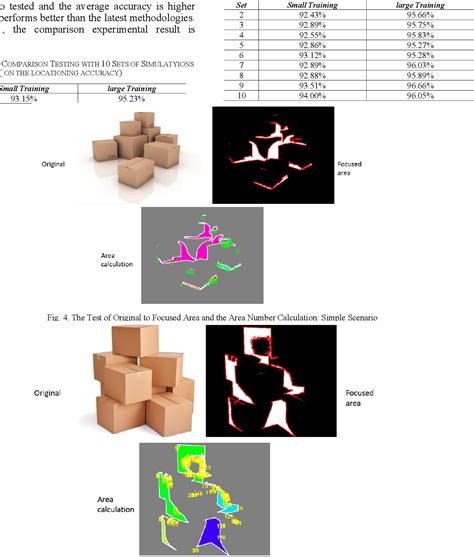 figure 1 from packaging virtual image auxiliary generation algorithm based on large language